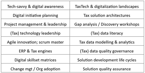 Taxology Part 4: Why Wiki Matters - Xyto Taxology